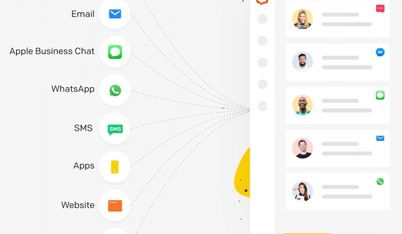 A Review of the 10 Best Live Chat Apps to Boost Your Customer Support ...