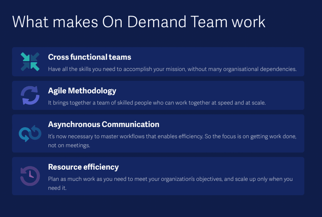 How to Outsource Your Cross-Channel Design Work - Prospero Blog